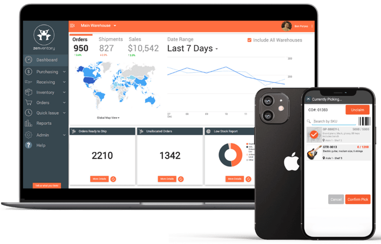 Zenventory: All-in-One E-Commerce Operations Platform